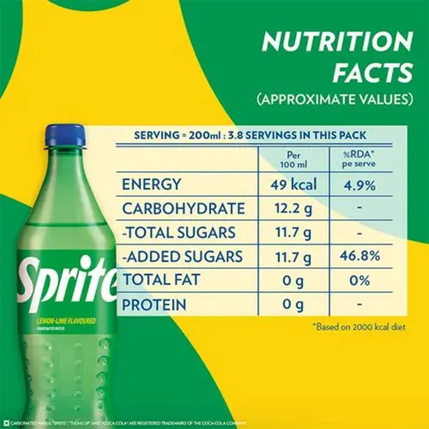sprite kcal